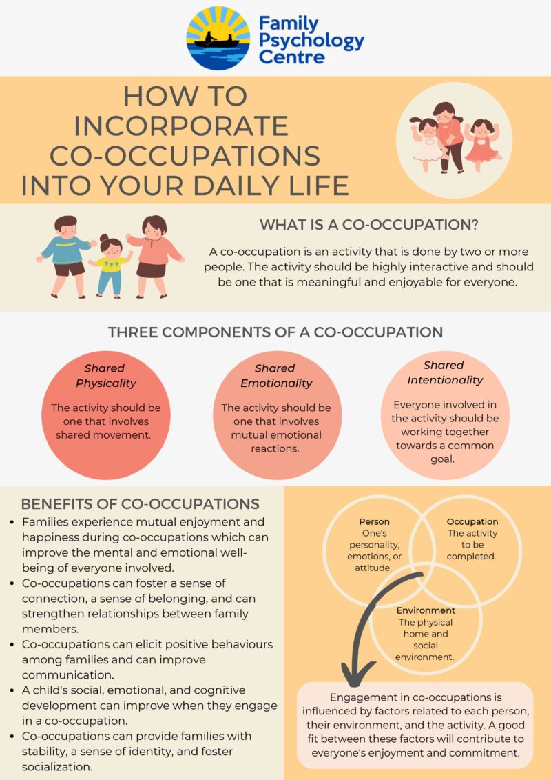 How To Incorporate Co-Occupations Into Your Daily Life - Family ...