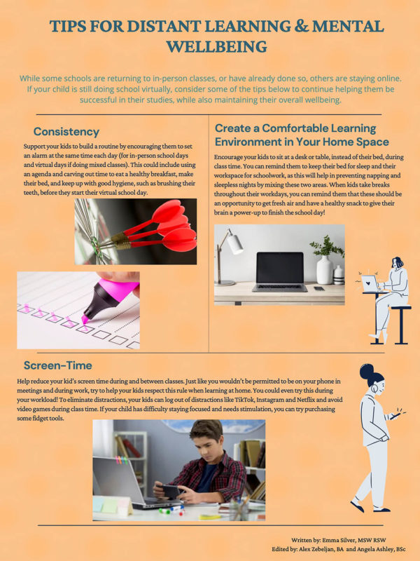 Parent Resource for Distance Learning - Family Psychology Centre ...