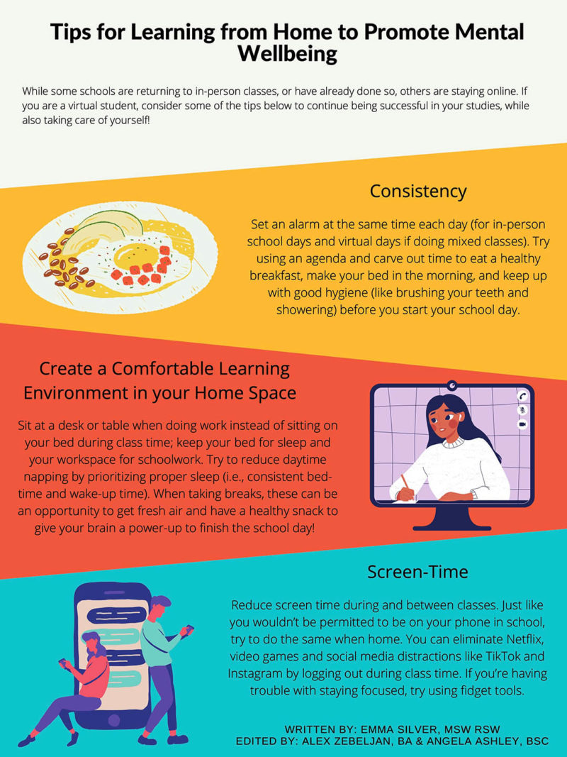 Teen Resource for Distance Learning - Family Psychology Centre ...