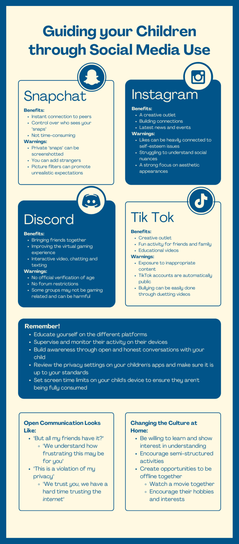 Guiding Your Children Through Social Media Use - Family Psychology ...